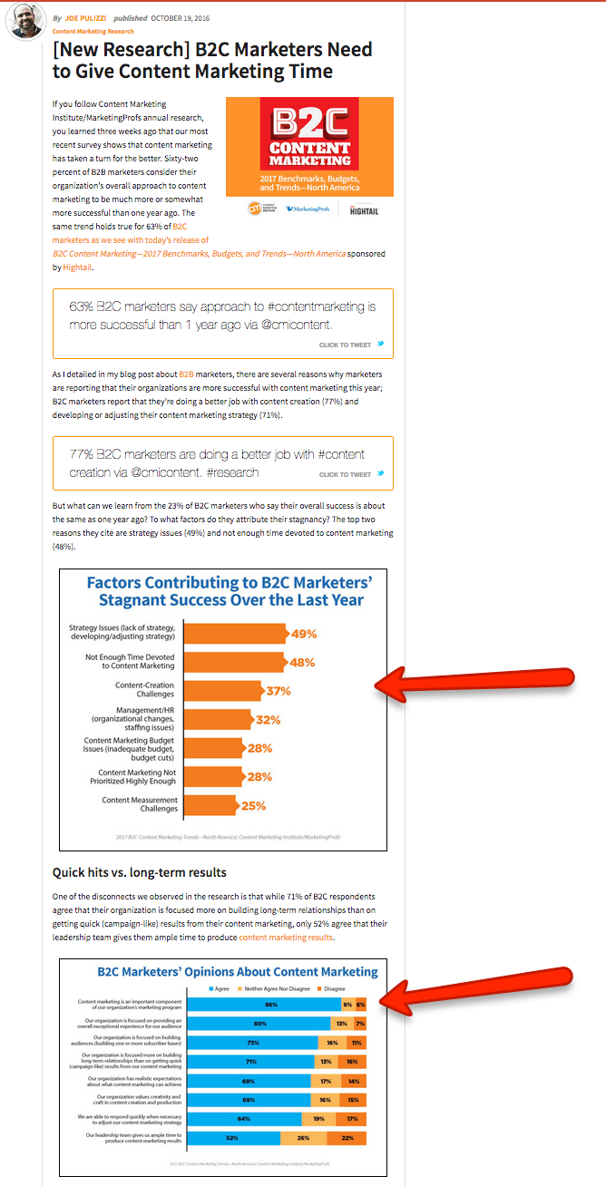 How Many Visuals Should You Have In a Blog Post?