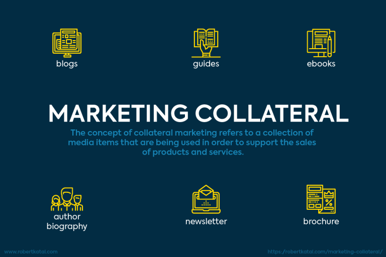 Marketing Collateral From Definition To Examples