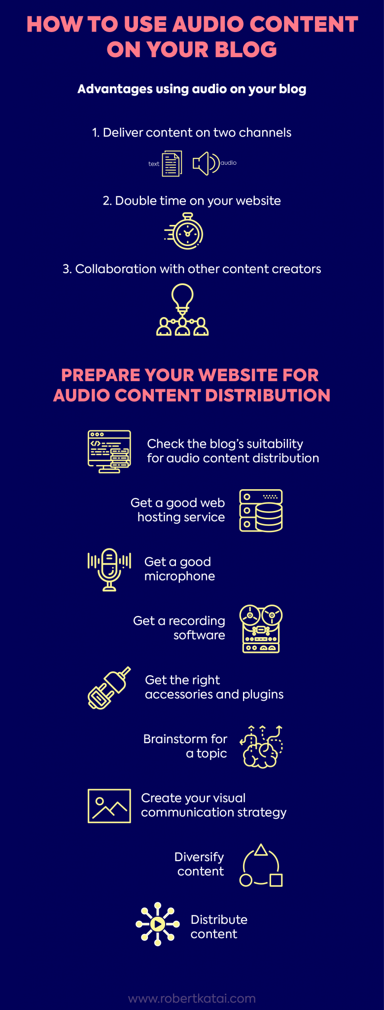 Podcast vs Blog: How to Use Audio Content on Your Blog